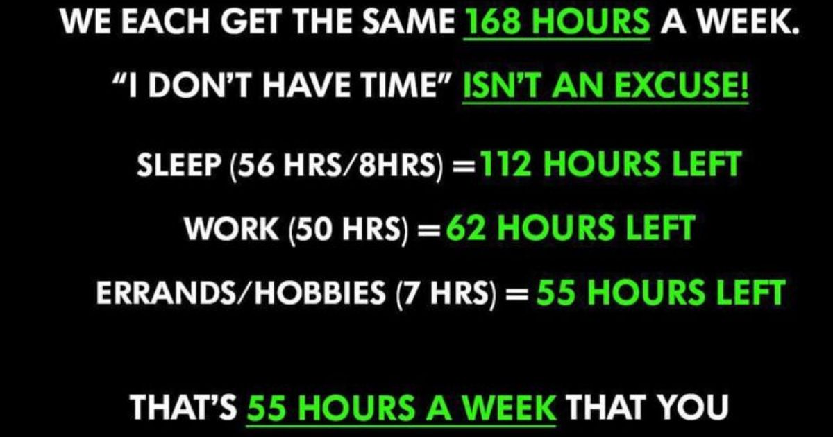Hours In a Week – How Many Hours Are In a Week (2025)